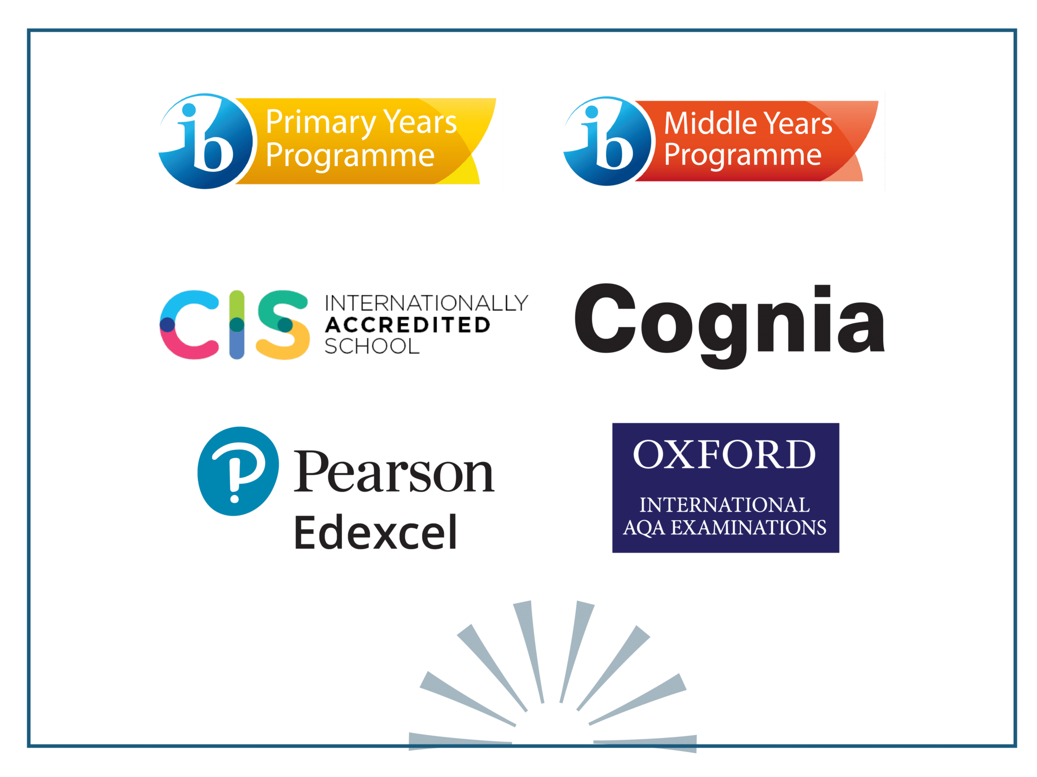 Egypt Education Platform